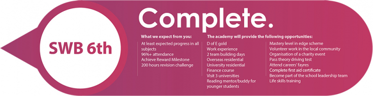Ormiston SWB Academy - Welcome
