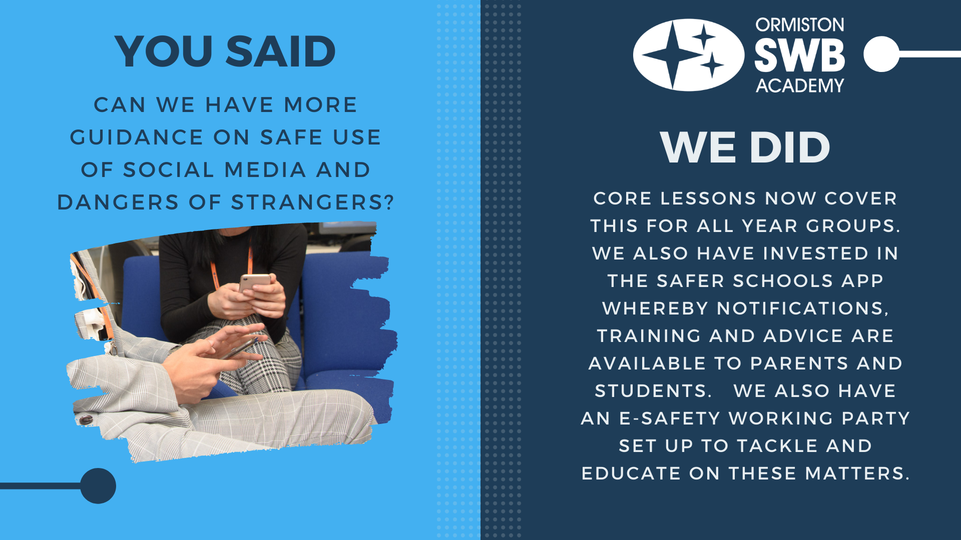 Ormiston SWB Academy - You said, We did...