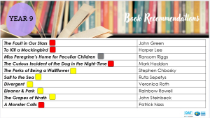 Ormiston SWB Academy - Literacy
